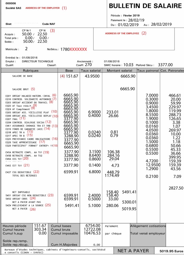 Shocking French Payslip Update in🚨2026🚨