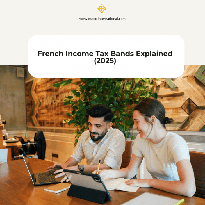 Shocking french income tax bands in 2026